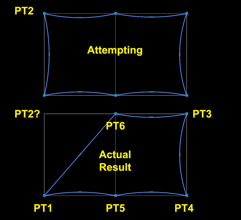 Autolisp Issue With Connecting All 6 Points Of A Rectangle Four