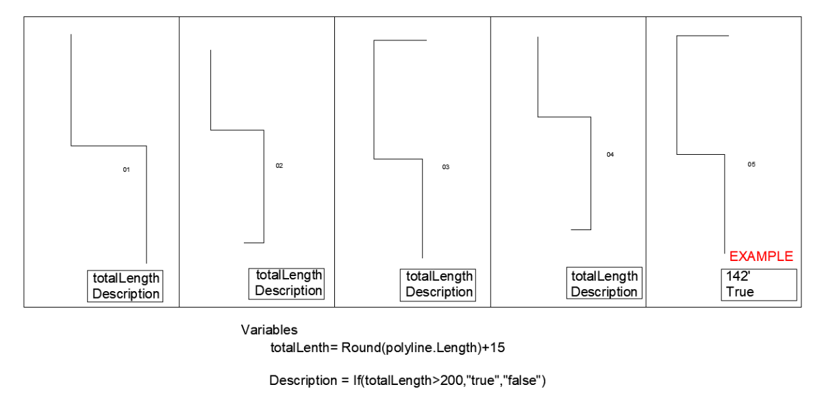 How To Fill Dynamic Block Attribute Based On Polyline Value AutoLISP Visual LISP DCL 