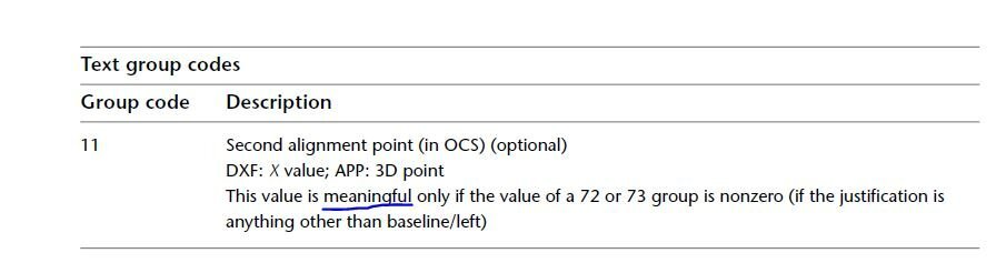 Lisp To Select Multiple Polygons And Assign Area Text To Them Already Have Lisp That Do It For 2470
