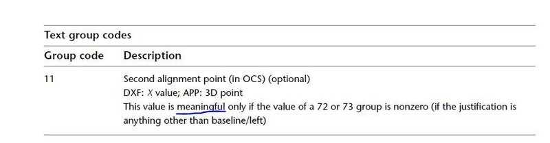 Lisp To Select Multiple Polygons And Assign Area Text To Them Already Have Lisp That Do It For
