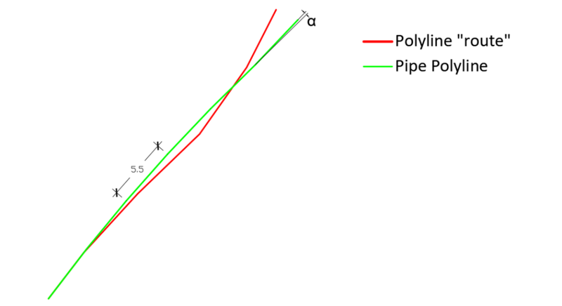 Lisp For Polyline Following A Route Autolisp Visual Lisp And Dcl Autocad Forums
