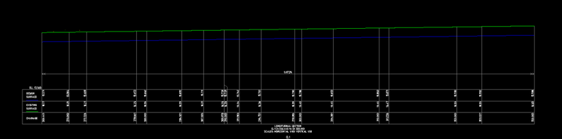 How to create dimension as per defined depth to chainage? - AutoCAD 2D Drafting, Object ...