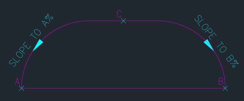 Self adjusting Attribute values based on point along curve - AutoLISP, Visual LISP & DCL ...