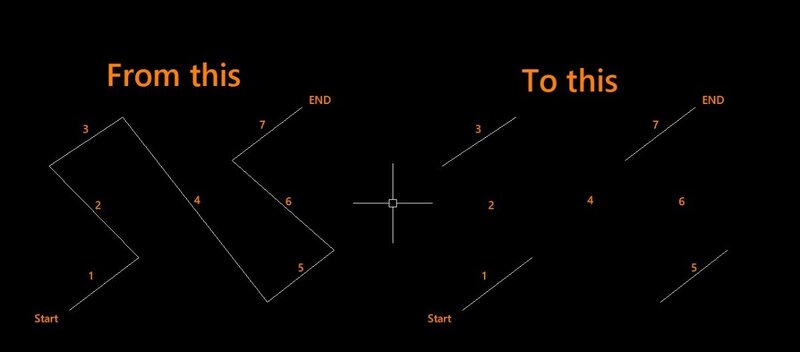 Alternating Poly Line Trim Routine Autolisp Visual Lisp And Dcl Autocad Forums