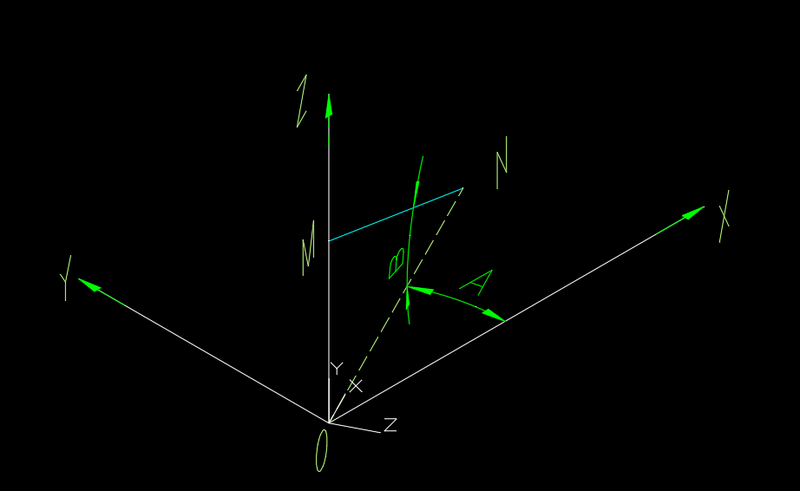 Lisp Angle Measurement In Autocad 3d Autolisp Visual Lisp And Dcl Autocad Forums 5893