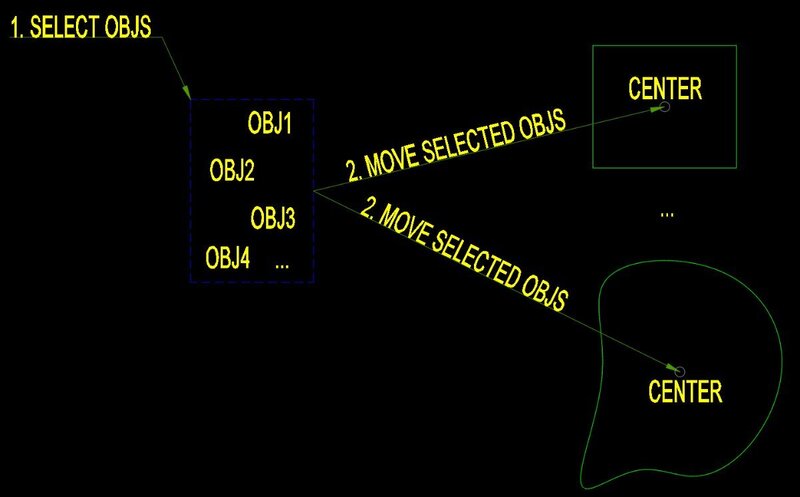 Move selected objects to center of bounding box. - AutoCAD 2D Drafting, Object Properties ...