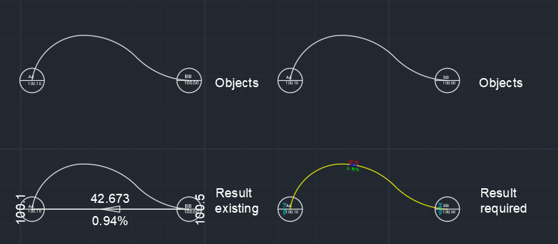 HotOffTheGrill lisp - AutoLISP, Visual LISP & DCL - AutoCAD Forums