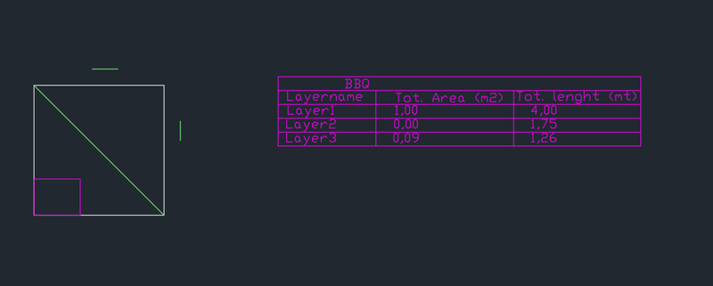 Creating a table with the area and length of selected polylines - AutoLISP, Visual LISP & DCL ...