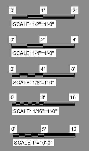 BLOCK lineweights get heavy when copy/pasting from one drawing to next - AutoCAD 2D Drafting ...