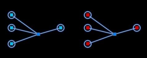 Selecting Dynamic Blocks and Activating Action Parameters. - AutoLISP, Visual LISP & DCL ...